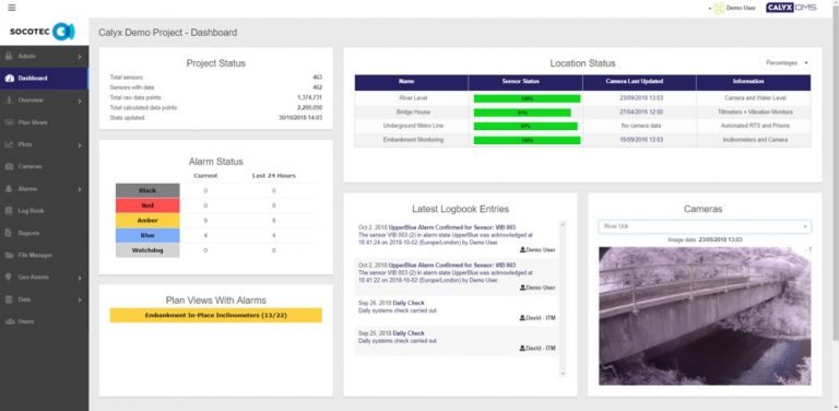 ITM Monitoring announces updates to Calyx Online Monitoring Software ...