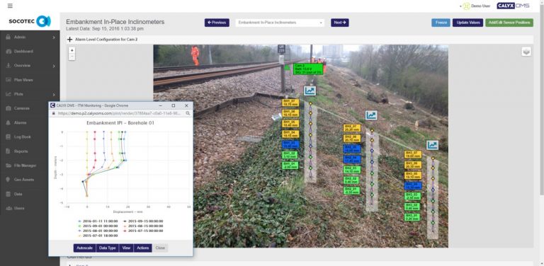 ITM Monitoring announces updates to Calyx Online Monitoring Software ...