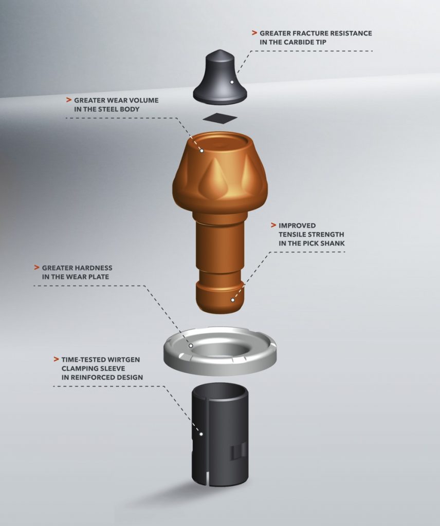 New Wirtgen Soil Stabilization Milling Tools tackles the rocks in the ...