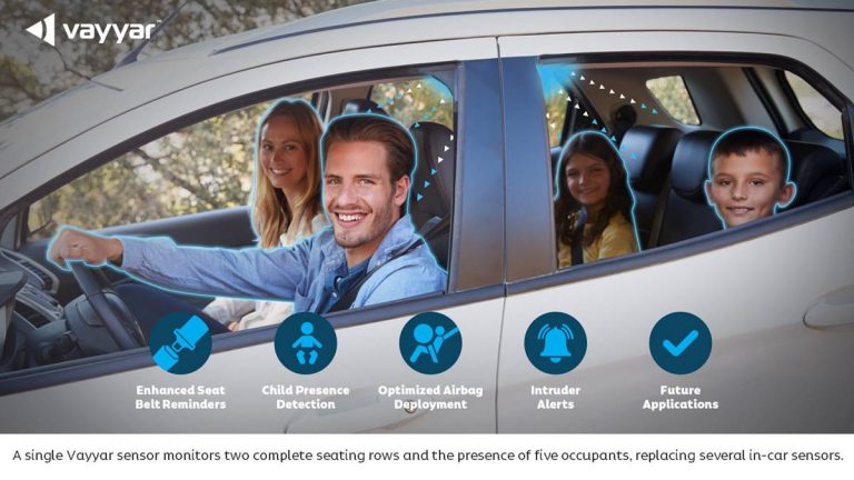 Vayyar 4D imaging radar sensor set to revolutionise automotive safety - Highways Today