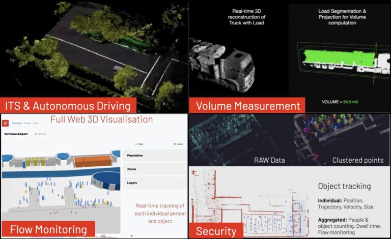 Outsight introduces the Augmented LiDAR Box with pre-processing ...